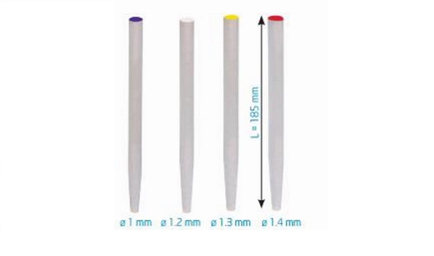 DENTOCLIC TRANSPARENTNÉ ČAPY ZO SKLENÝCH VLÁKIEN