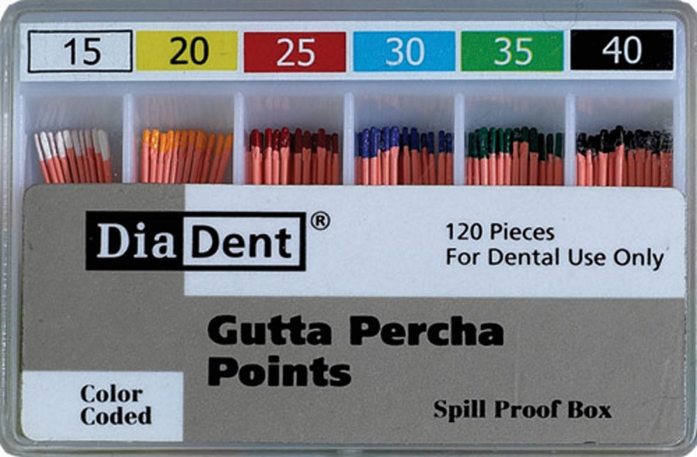 GUTTA PERCHA ČAPY.02 #40